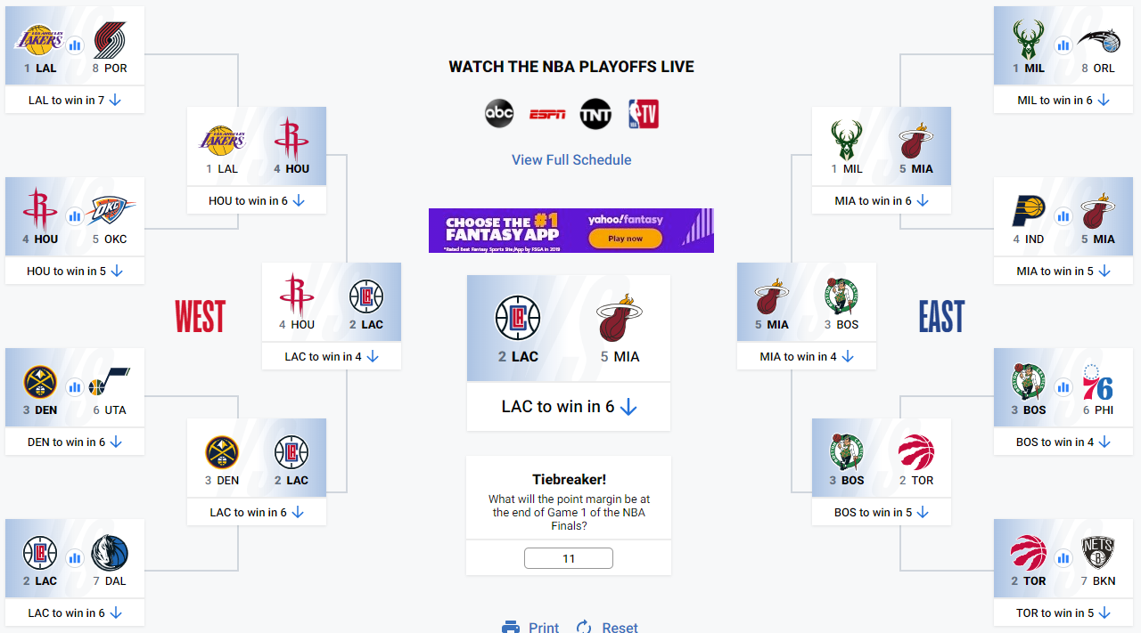 1985 Nba Playoff Bracket
