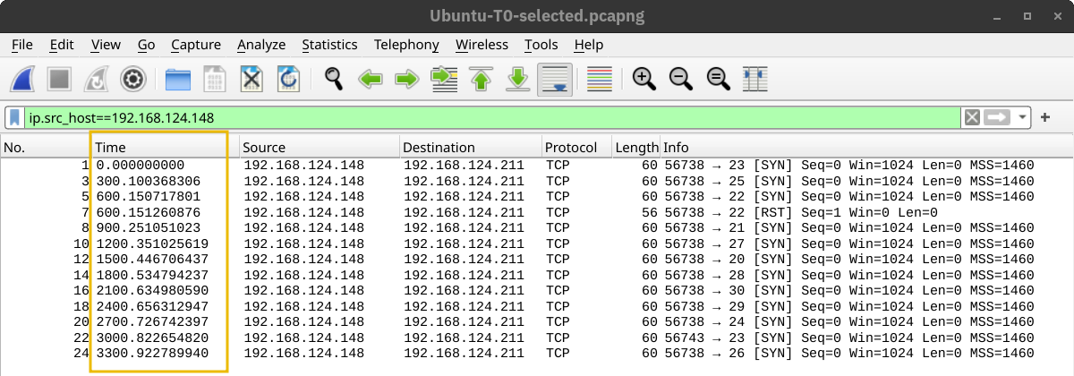 Nmap Tutorial Hackers Bay