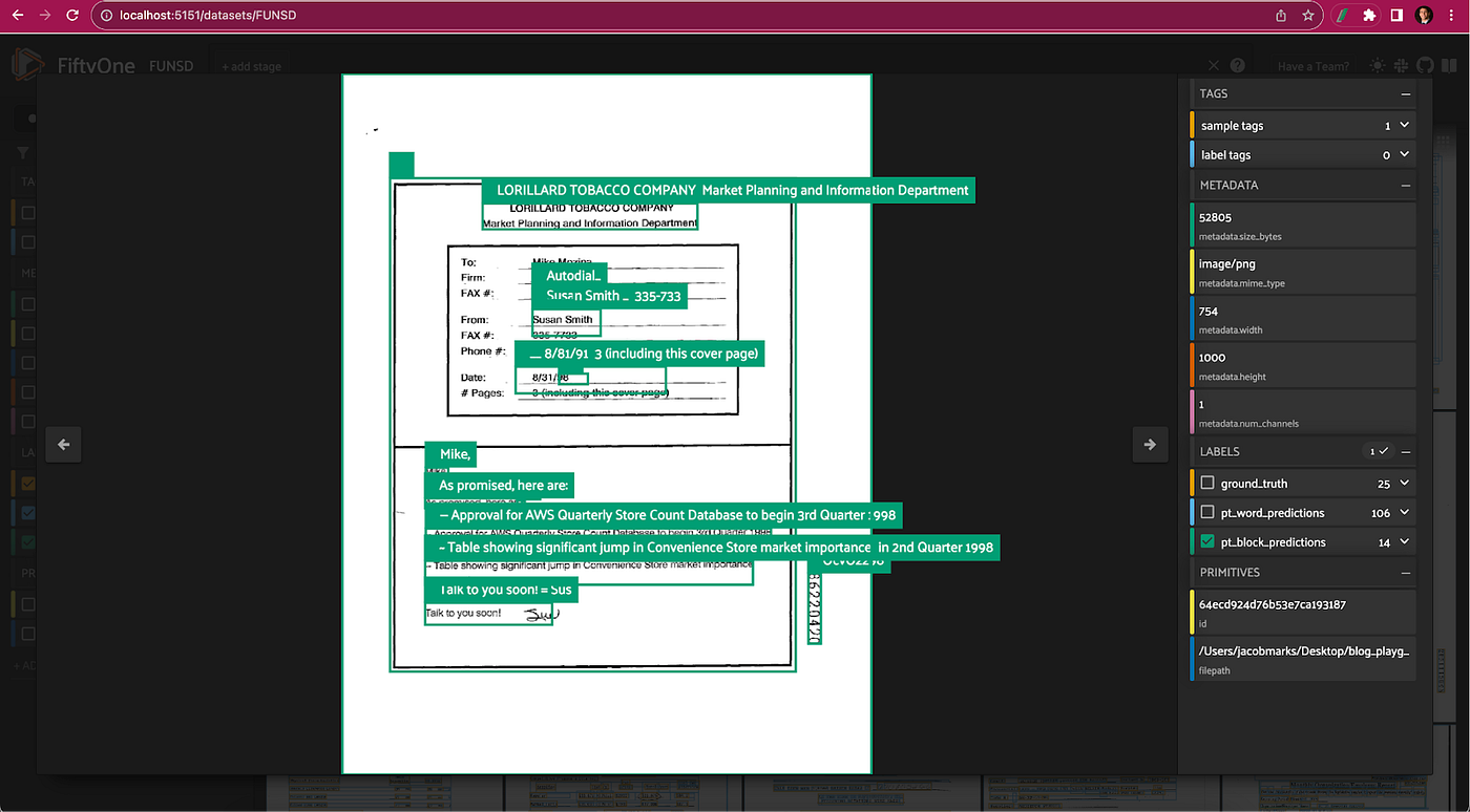 Ocr Using Pytesseract Library In Python 20 Lines 5730