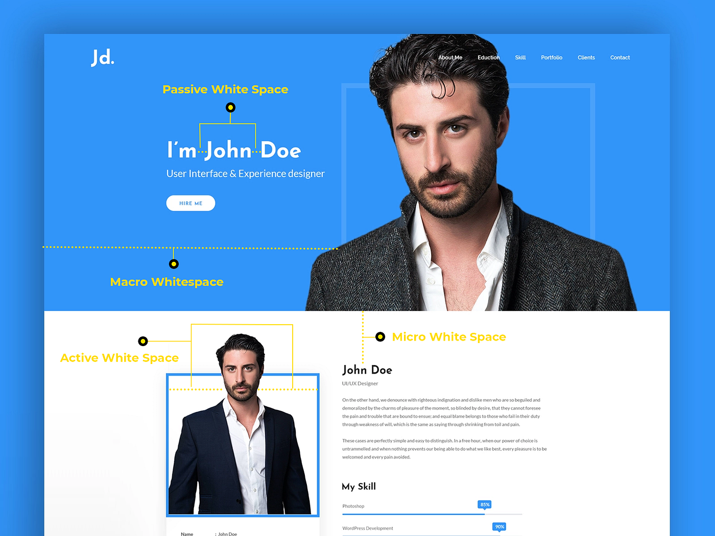White Space Web Design Uk Website Design White Space In Web Design: