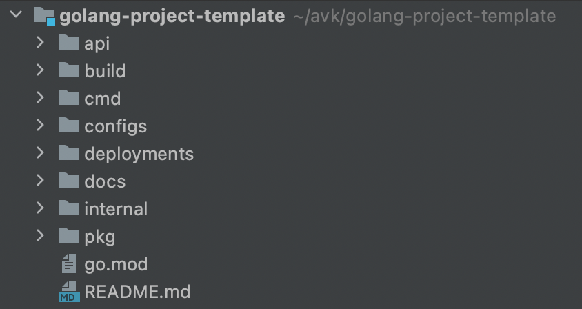 Golang Project Structuring A Guide For Backend Developers