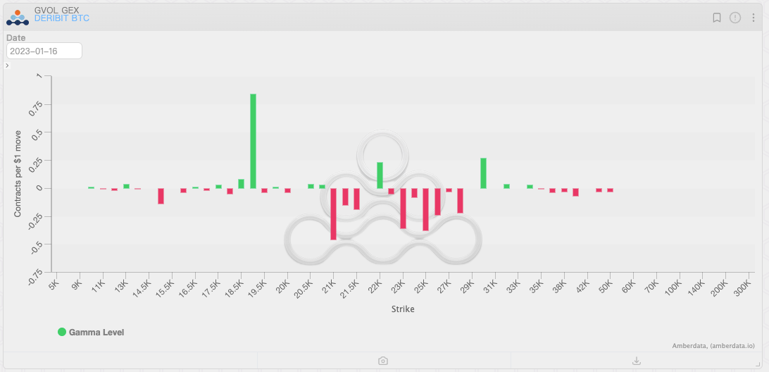 Volatility Trigger, Bull Market Trigger?: Weekly Market Review From ...