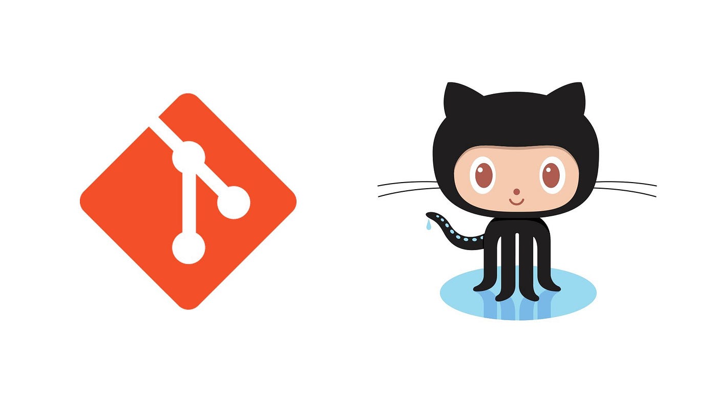 Git Logo Cat
