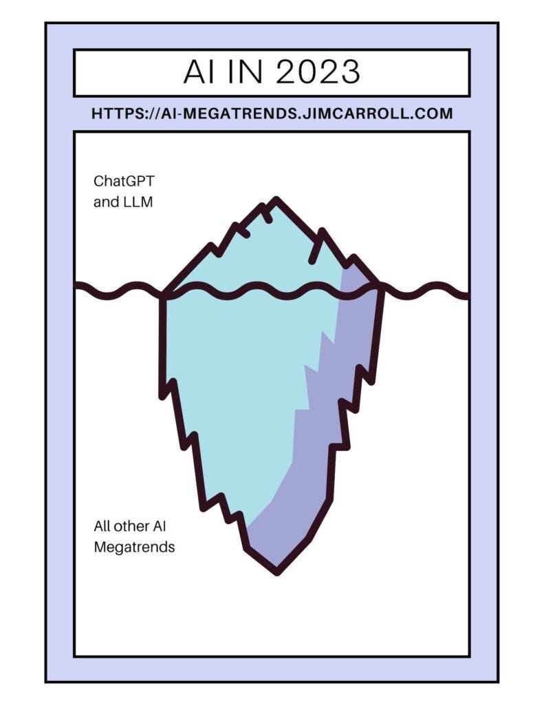 Ai Iceberg Chart Icebergcharts