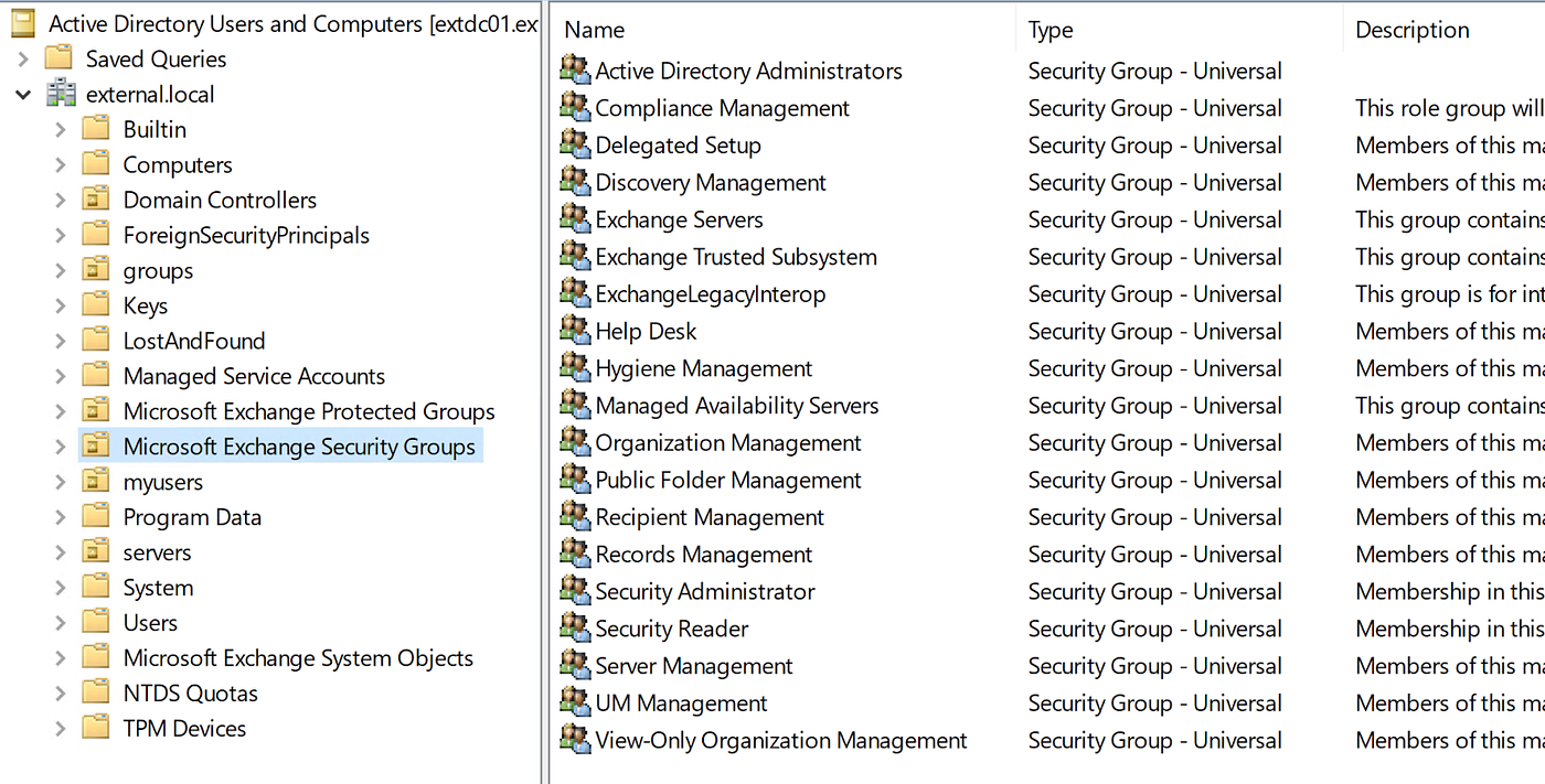 Pwned by the Mail Carrier