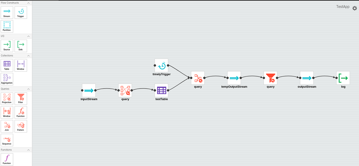 Debugging A Jar File With Intellij Idea By Shefan Darren