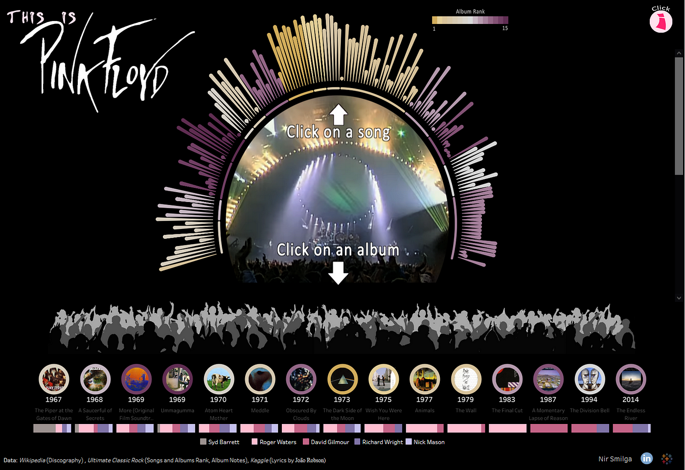 Pink Floyd Meddle Remastered