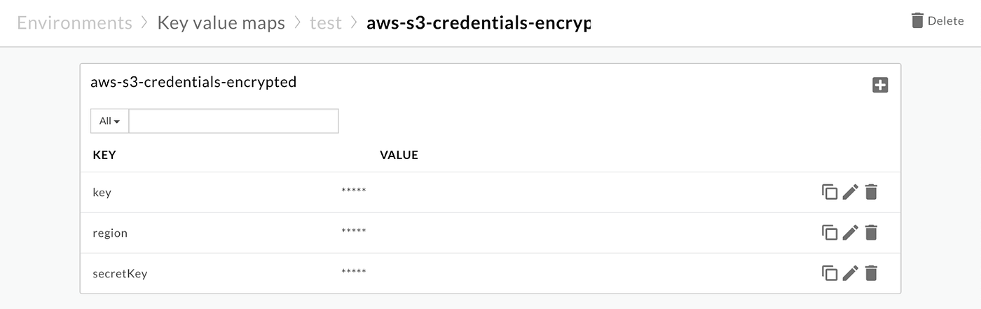 Overview Of Nodejs On Apigee Edge Apigee Docs Edgemicro Npm