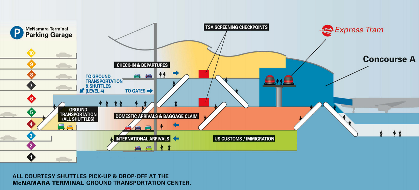 Dtw Parking Map