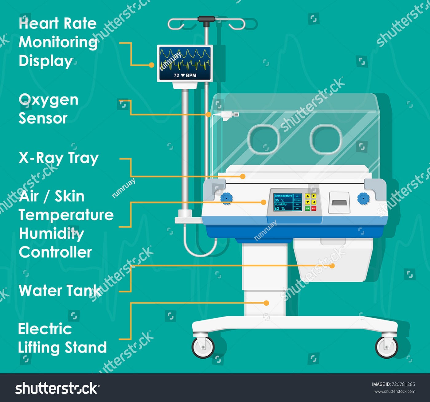 Incubadora Infantil Incubadora Neonatal Deluxe BB 200 | Fabricante