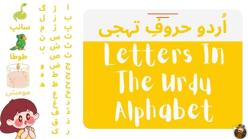 What Is Urdu Alphabet Called
