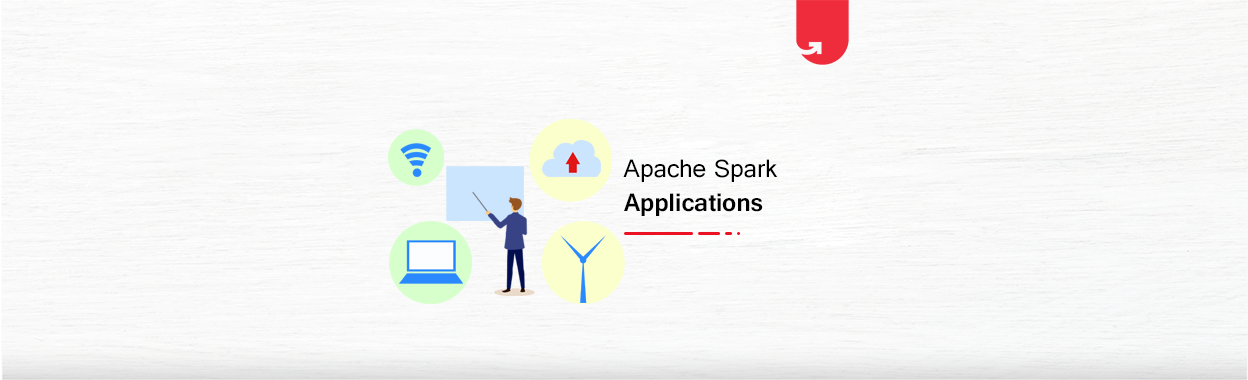 Introduction To Scala Big Data USEReady, 42% OFF