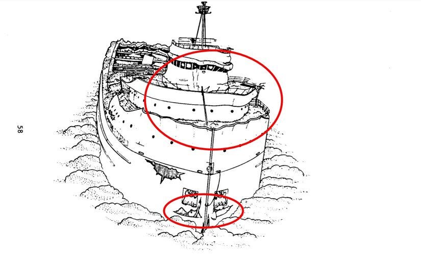 Edmund Fitzgerald Human Remains Photo