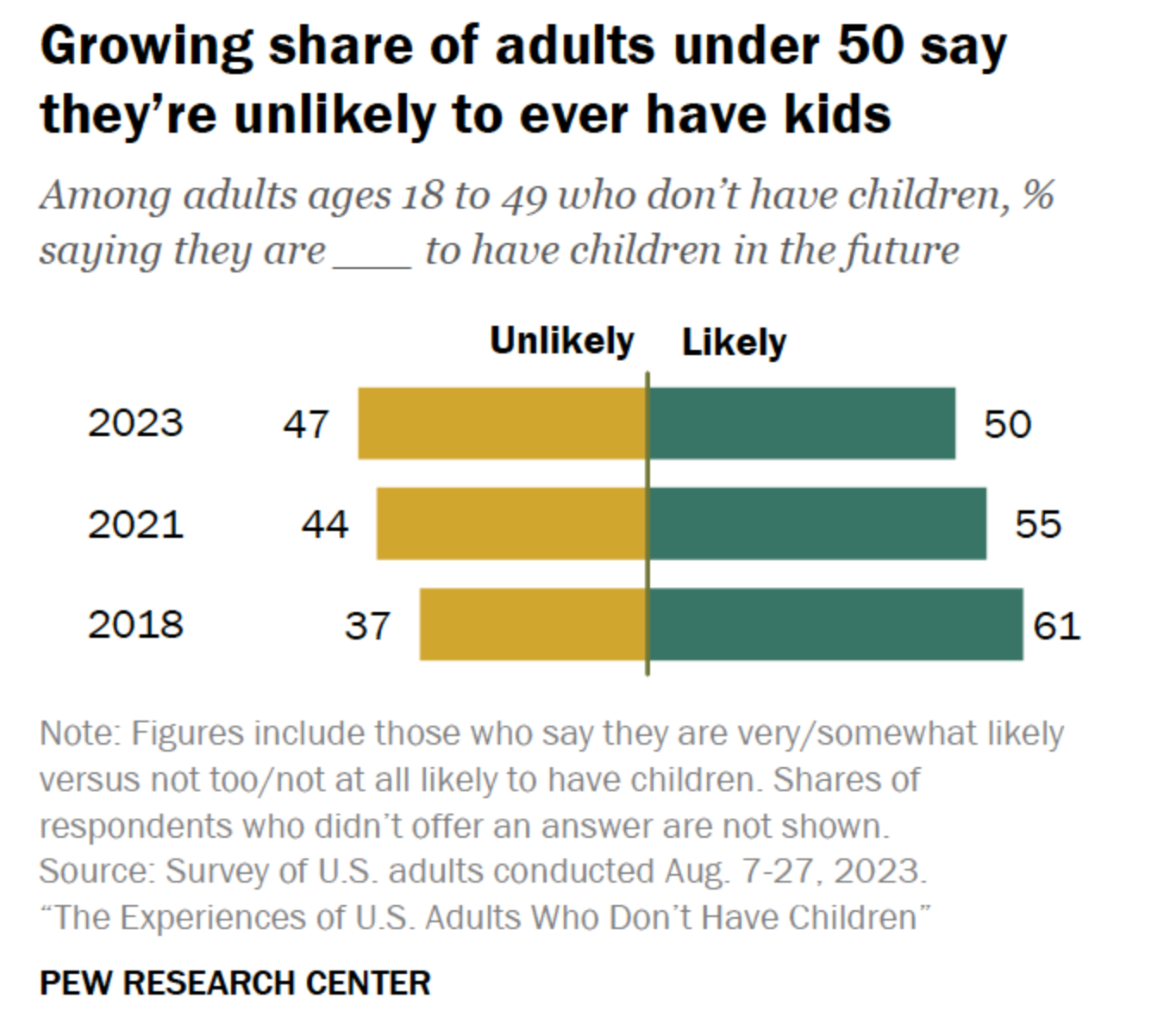 Every Thought Captive The Back Pew