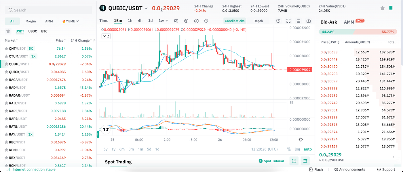¿Es Qubic un proyecto PoW L1 revolucionario en el mercado?