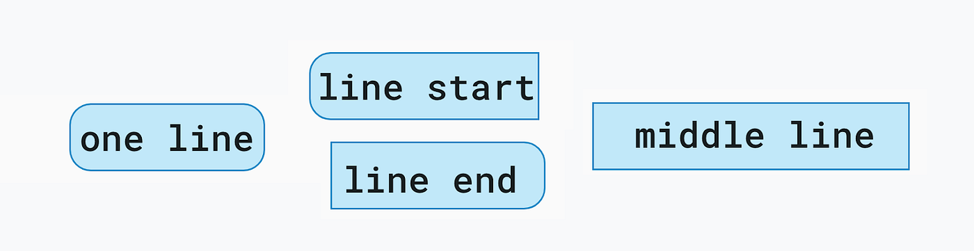 How To Draw Textview On Canvas In Android