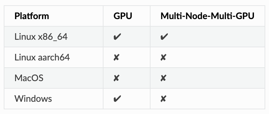Xgboost You Are Running 32-bit Python On A 64-bit Os Factory Sale | emergencydentistry.com