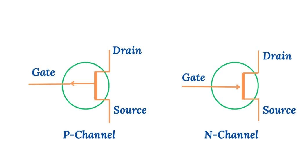 Fet Transistor Symbol Electrical Symbols | MOSFET
