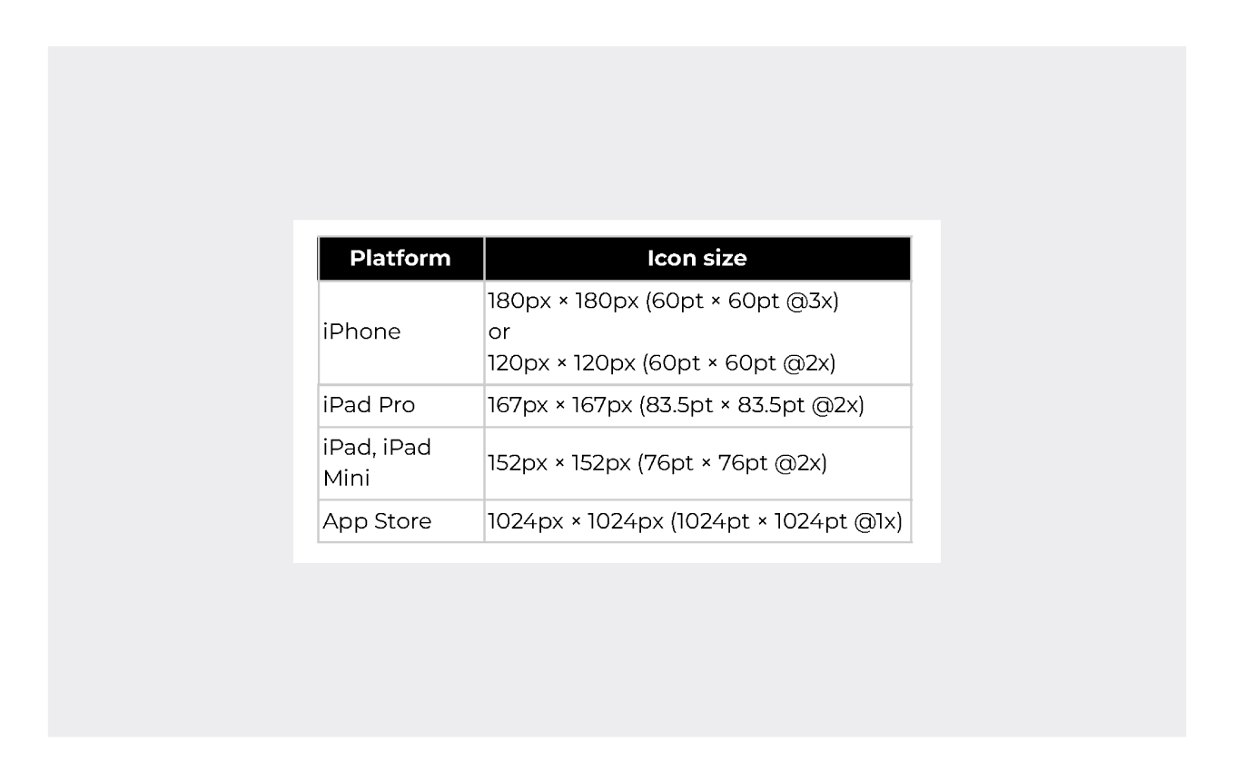 App Store Icon Size