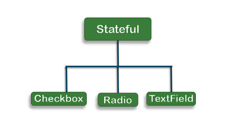 Checkbox Widget Usage and Applications - FlutterGallery👏 Parimatch: seu ... Checkbox Widget Usage and Applications - FlutterGallery👏 Parimatch: seu ...