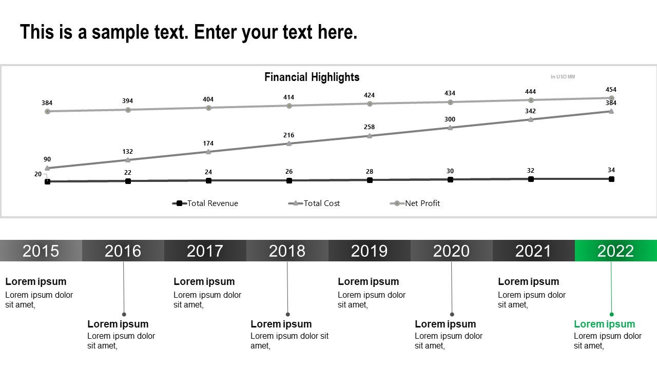 Creative Timeline Graphic