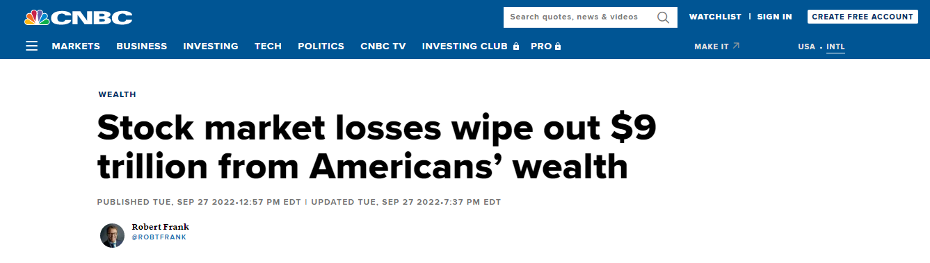 Cnbc Market Quotes
