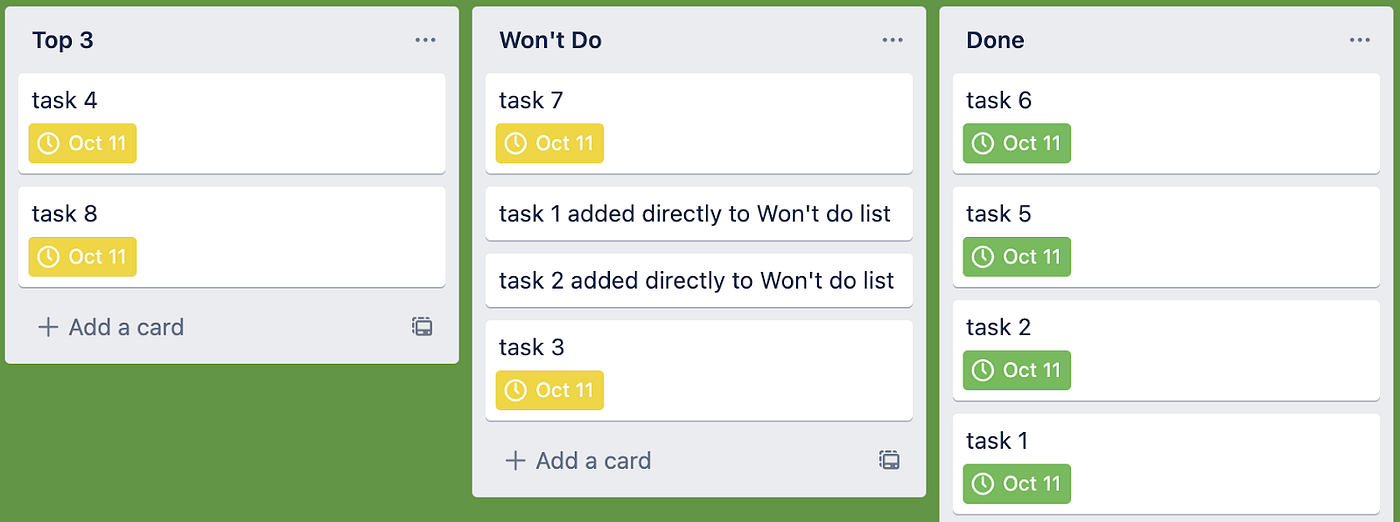 Kaizen Trello