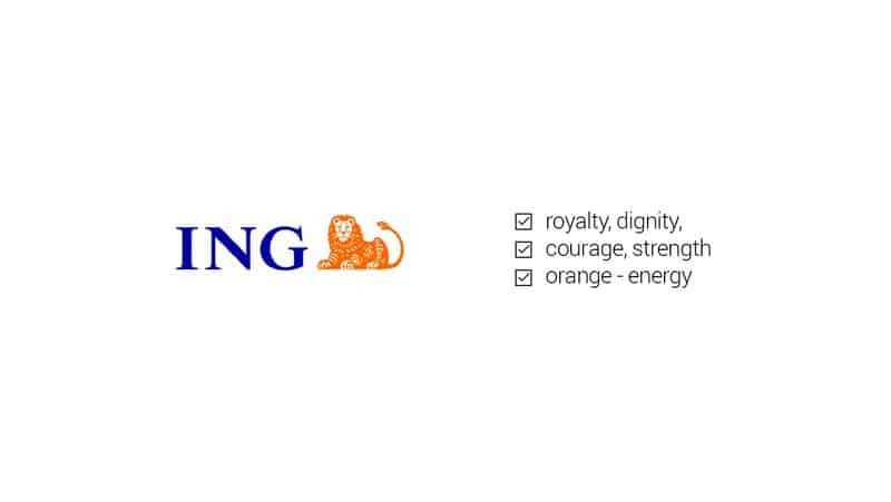 Top 10 Bank Logos The Best Of Banks Branding Design Bank Rakyat Logo