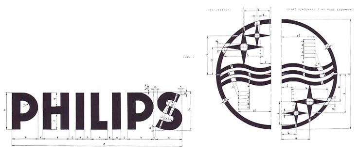 Style Blueprint Logo A Blueprint For A Logo.. Could You Recreate Your