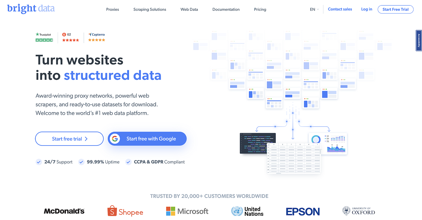 Database Providers MongoDB's Atlas Database Service Goes Freemium