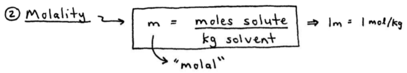 Molality Equation