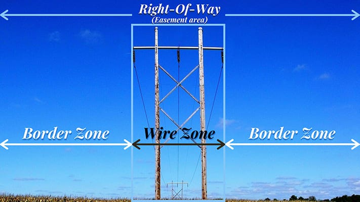 High Voltage Power Lines Dangerous Dangerous Electrical Wiring: Over