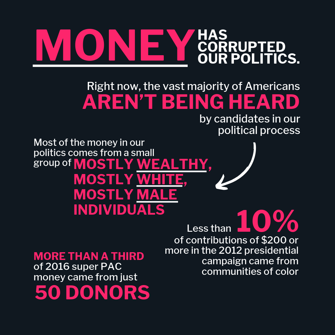 Money Corruption Quotes