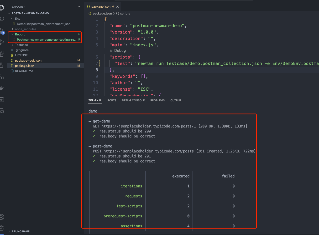 Api Testing Using Postman Advance Test Scriptssandbox Api Youtube Api 