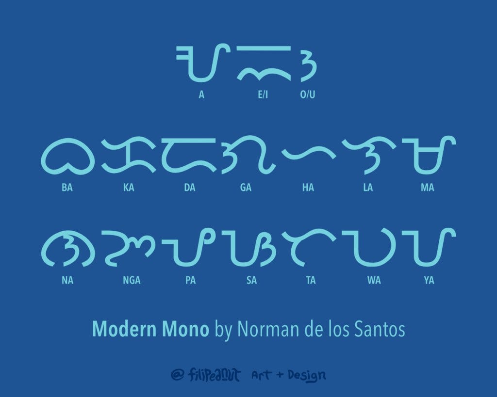 Baybayin Archives New Baybayin Fonts Now Available