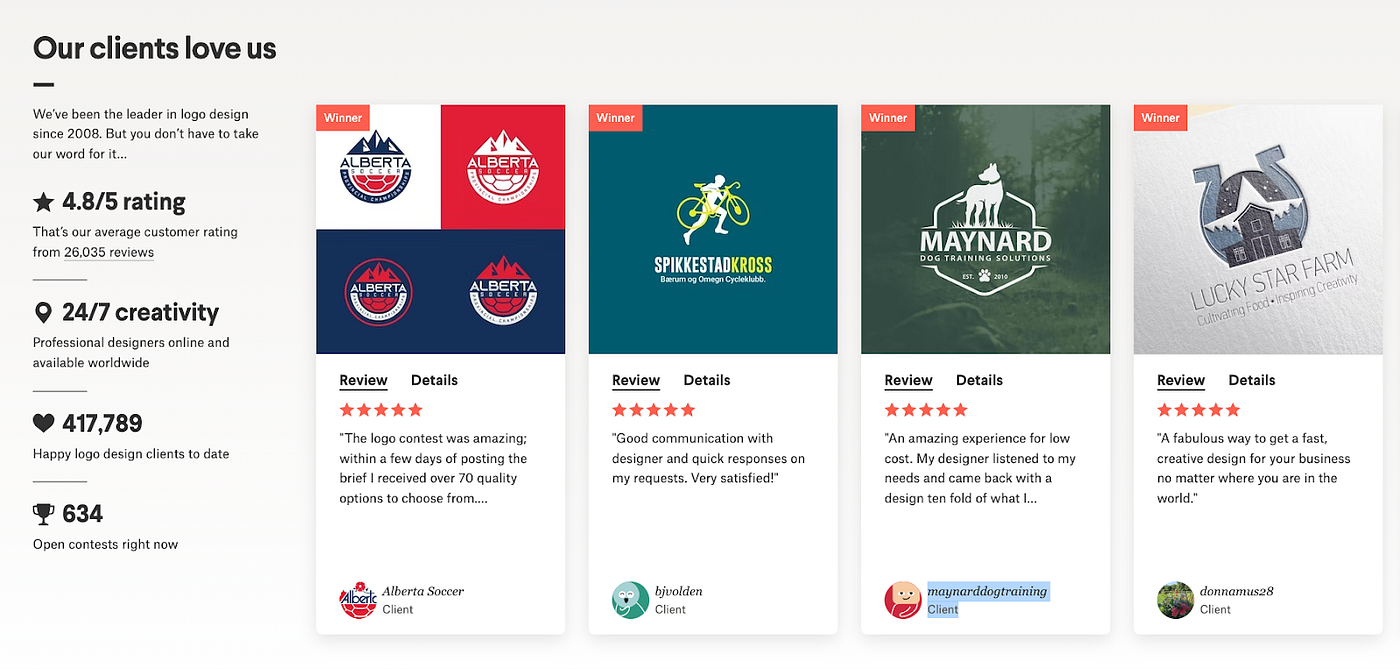Average Cost For Logo Design