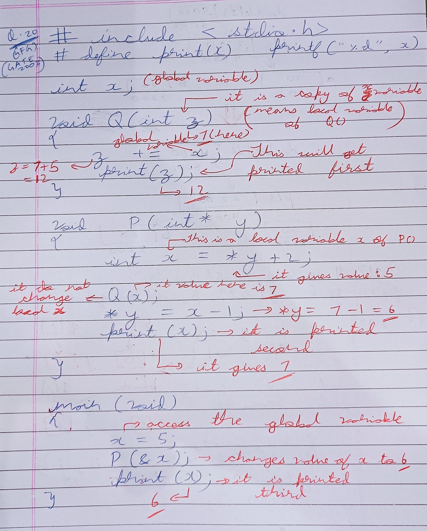 Understanding C Pointers A Beginner39s Guide Code With C
