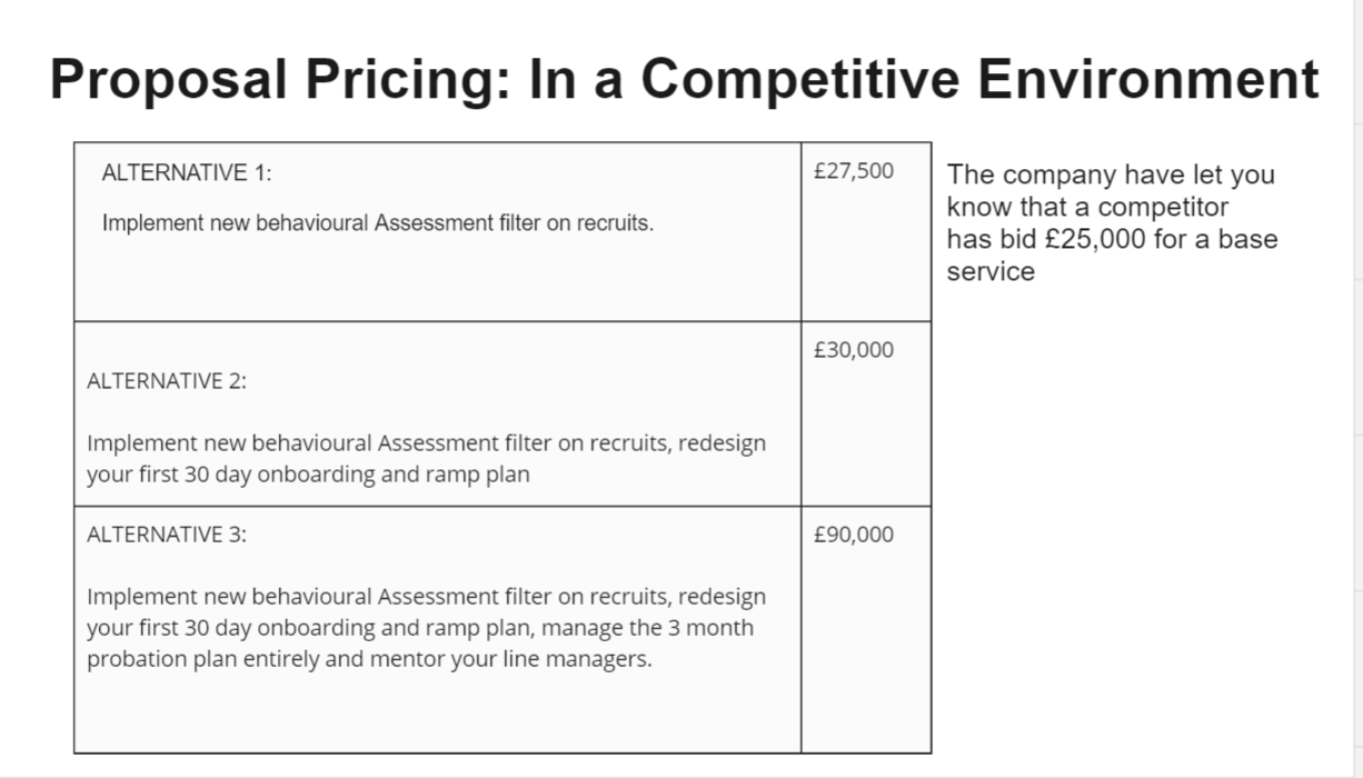 Cost Proposal New Proposal Steps In Cost Minimization Analysis For