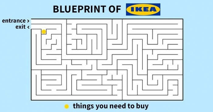 Ikea Store Maze