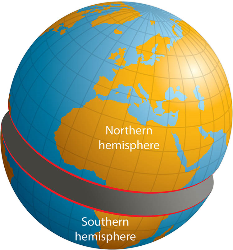 Northern And Southern Hemisphere Globe Australia's Latitude In