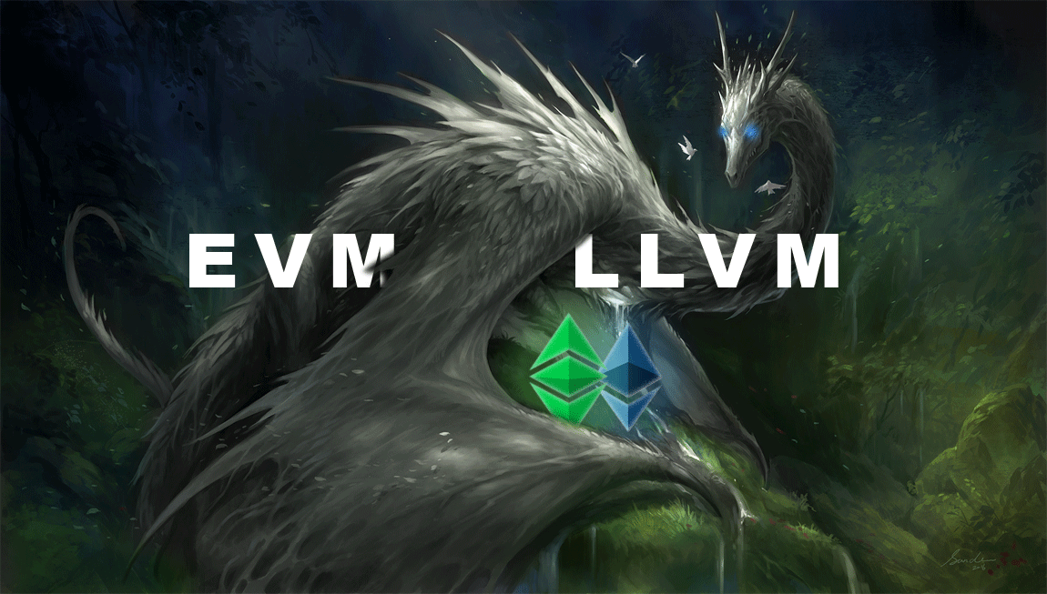 Llvm Logo The LLVM Compiler Infrastructure Project