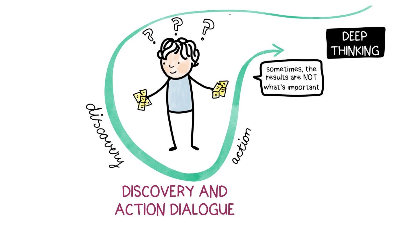 Digging Deeper With Text Dig Deeper