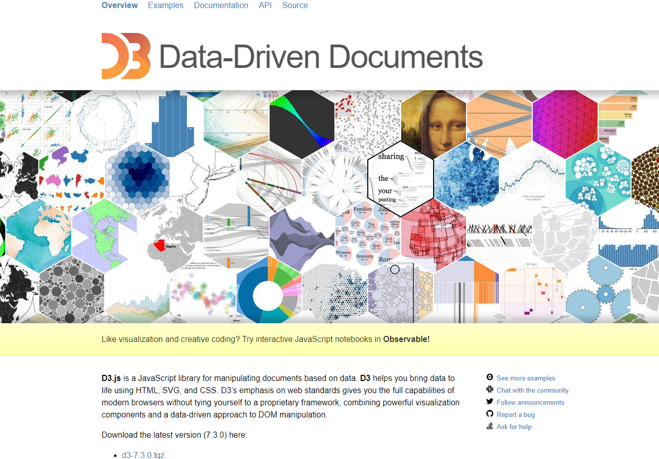 Open Source Data Visualization Tools