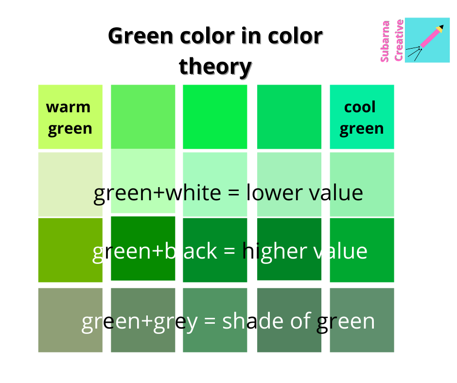 Types Of Green Color For Cars Discounted Online Elevate in