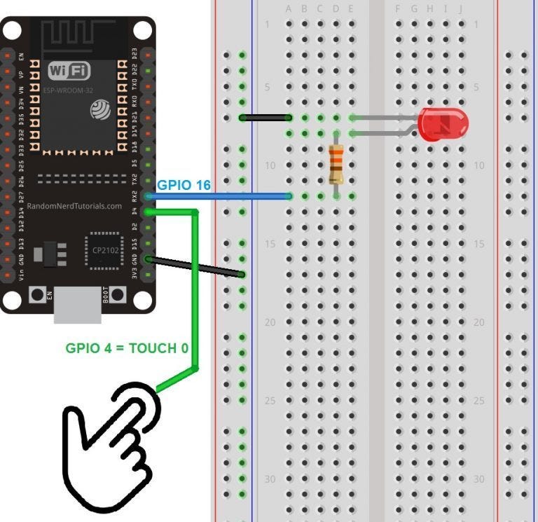 Esp32 And Esp8266 Gpio Programming With Micropython Led 51 Off
