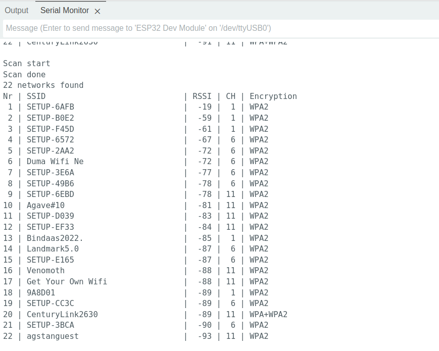 Esp32 Review Using The Esp32 With The Arduino Ide Viyoutube Esp32