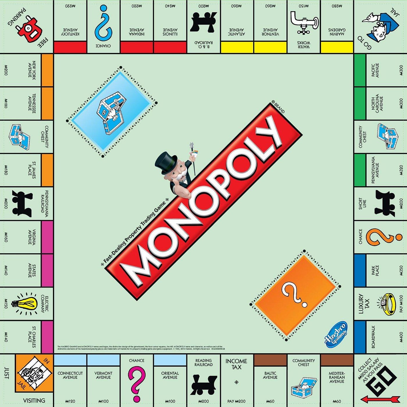 Monopoly Property Cards Boardwalk