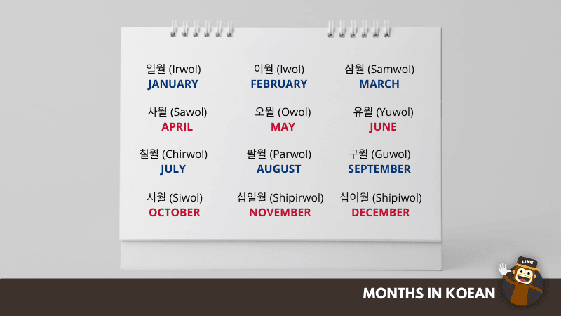 Korean Months 5+ Easy Ways To Tell Date And Time In Korean | By Ling