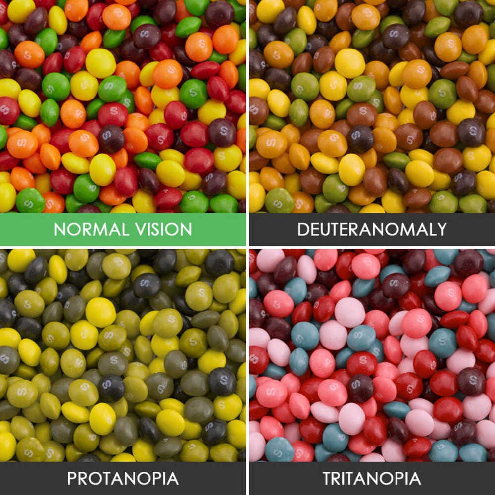 Reverse Color Blind Test