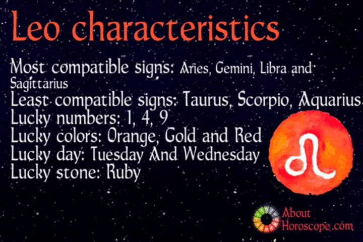 Leo characteristics zodiac - Horoscopeaz.com